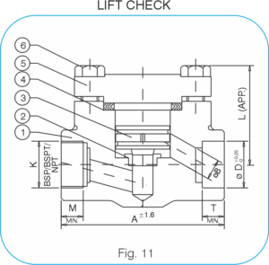 Check Valve – ..:: PRO TECH VALVES
